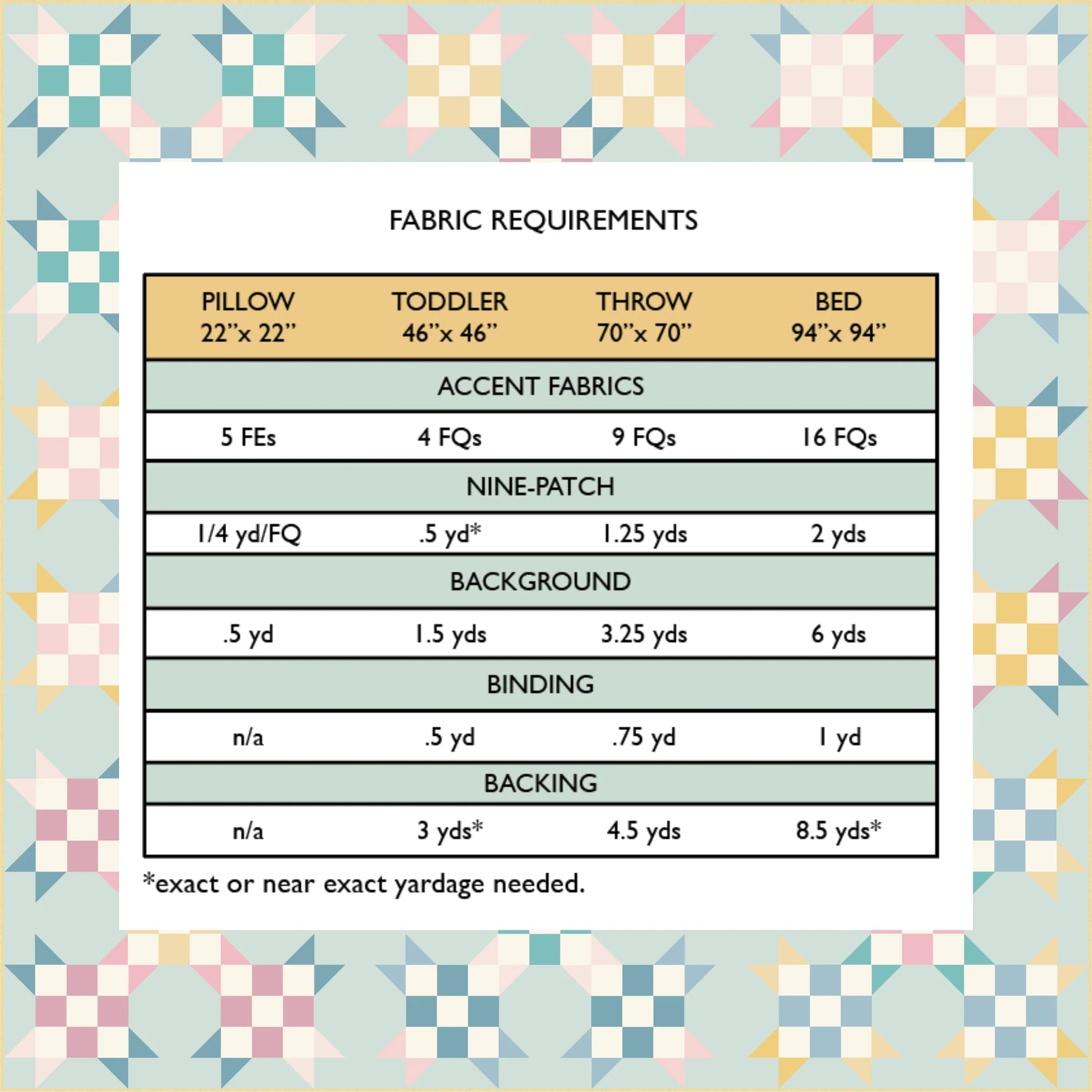 Hester Quilt Pattern (Paper) by Penelope Handmade – Golden Girls Fabric ...